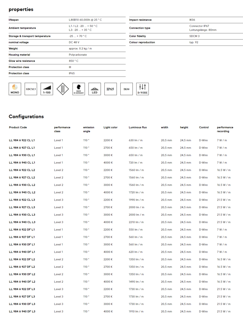 LEDLUX - InstaLighting - Soliled